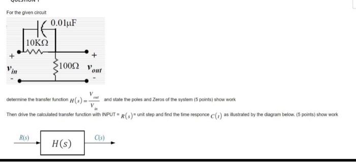 Solved For the given circult determine the transter function | Chegg.com