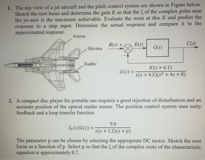 Solved 1. The top view of a jet aircraft and the pitch | Chegg.com