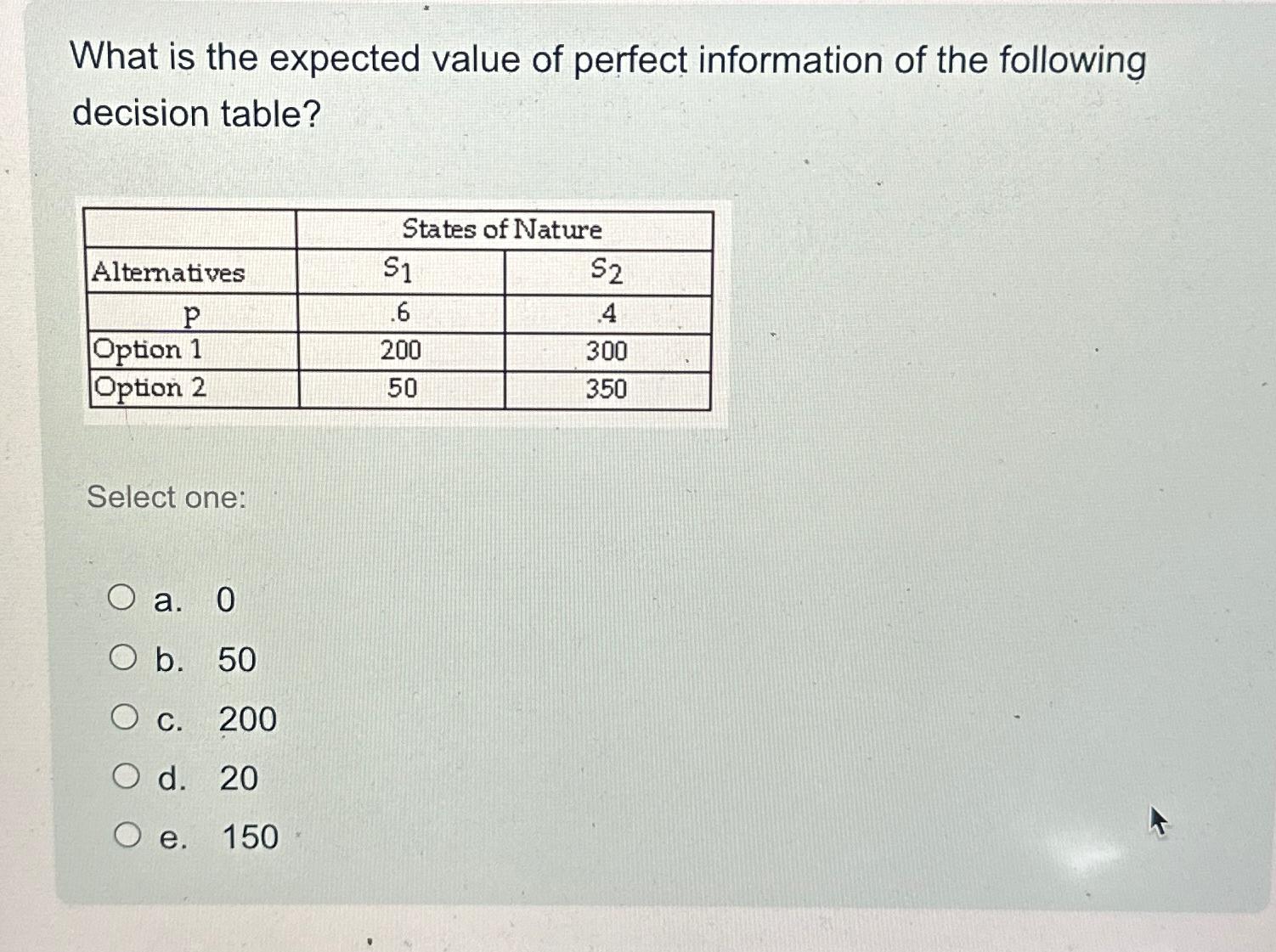 What is the expected value of perfect information of | Chegg.com