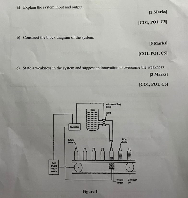 Solved a) ﻿Explain the system input and output.[2 | Chegg.com