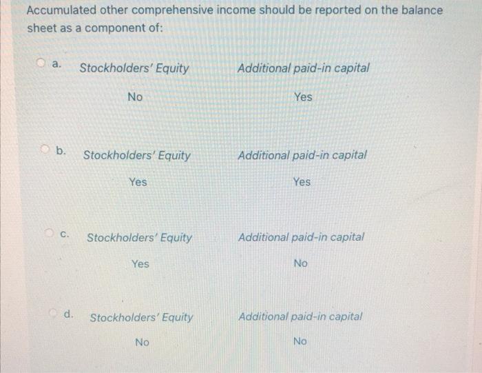 Solved Accumulated other comprehensive income should be | Chegg.com