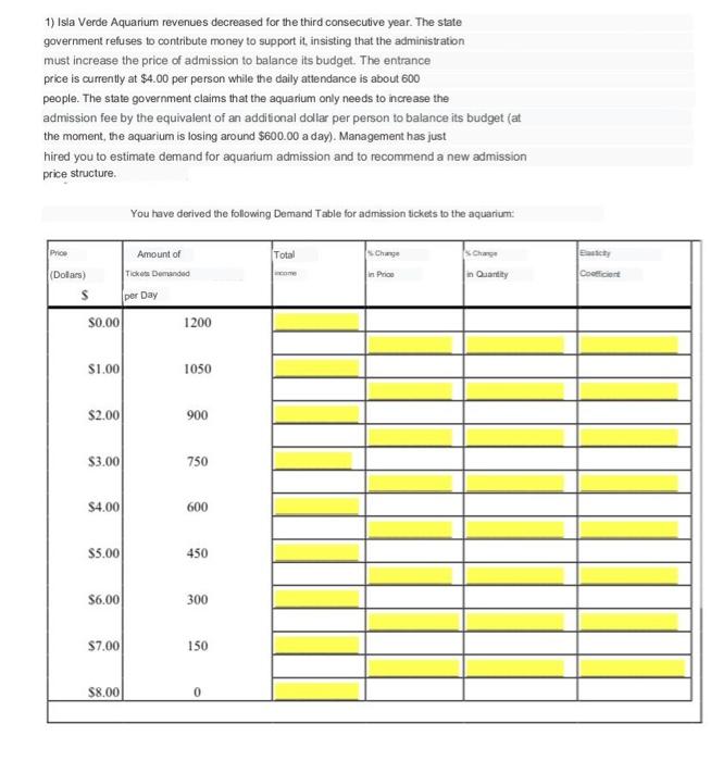 Solved 1. Fill in the shaded boxes on the Demand Table 2. | Chegg.com