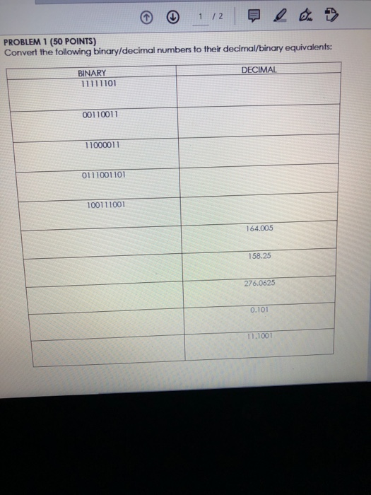 Solved PROBLEM 1 (50 POINTS) Convert the following | Chegg.com