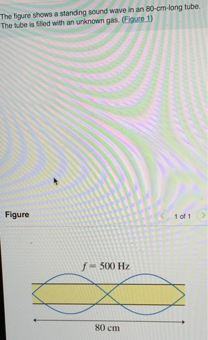 Solved The figure shows a standing sound wave in an | Chegg.com