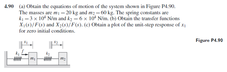 Solved 4 90 using Matlab Only A obtain The Equations