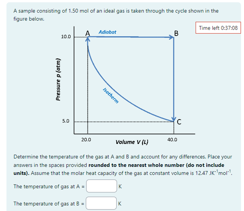 Solved A sample consisting of 1.50 ﻿mol of an ideal gas is | Chegg.com