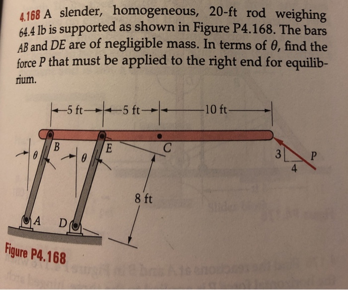 Solved 4.168 A slender, homogeneous, 20-ft rod weighing 64.4 | Chegg.com