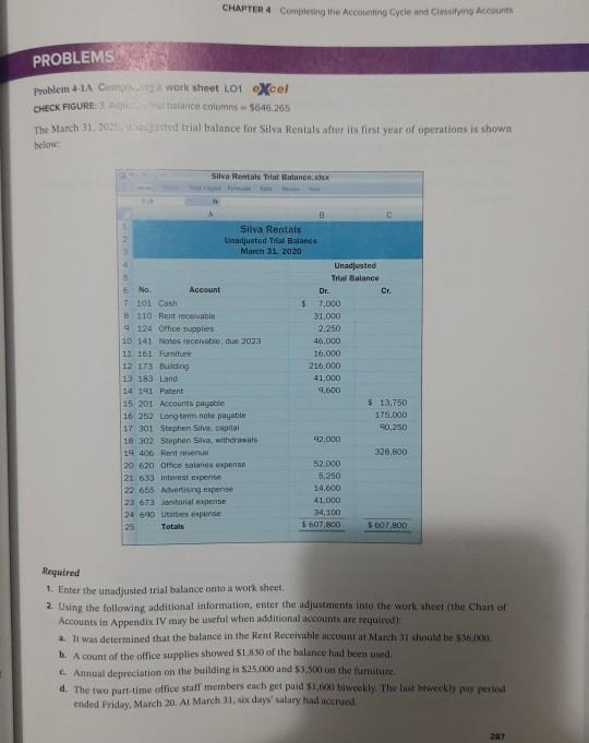 Solved CHAPTER 4 Completing the Accounting Cycle and Clining | Chegg.com