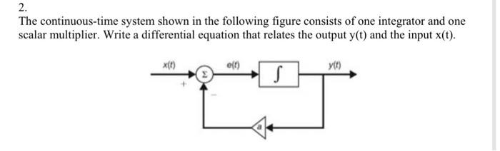 Solved The continuous-time system shown in the following | Chegg.com