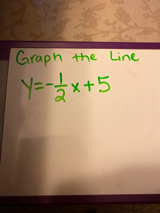 Solved Graph the line Y=-3x+5 | Chegg.com