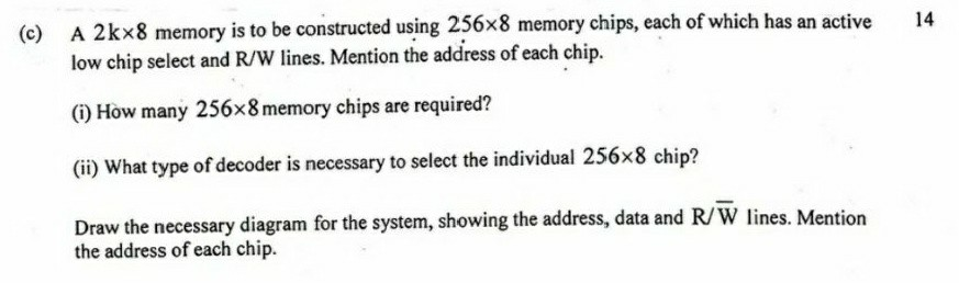 Solved 14 (c) A 2kx8 memory is to be constructed using 256x8 | Chegg.com