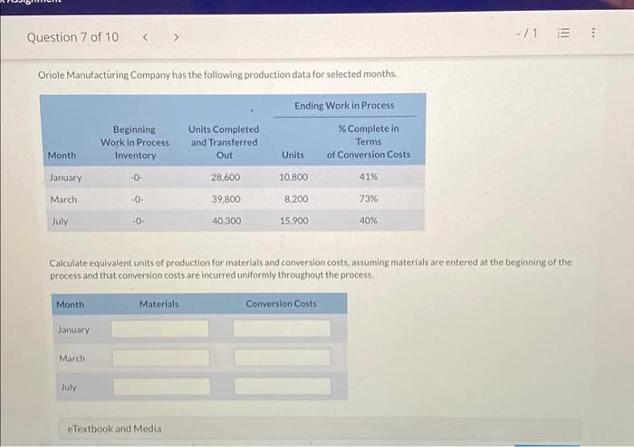 Solved Oriole Manufactưring Company has the following | Chegg.com
