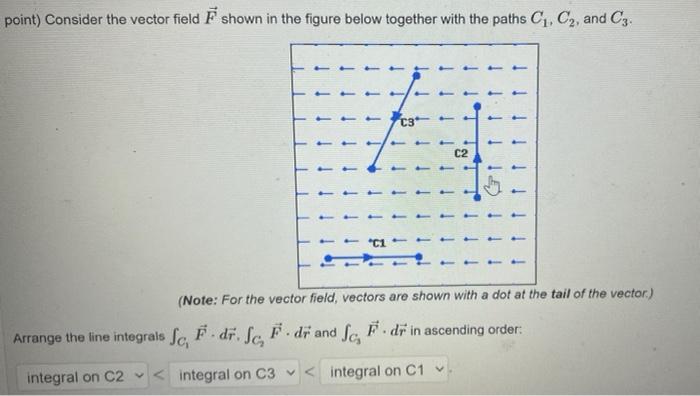 Solved (1 point) Consider the vector field shown in the | Chegg.com