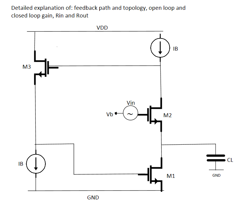 Solved Detailed explanation of: feedback path and topology, | Chegg.com