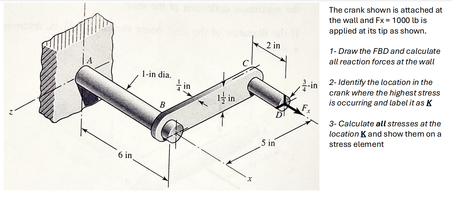 The crank shown is attached at the wall and Fx = 1000 | Chegg.com