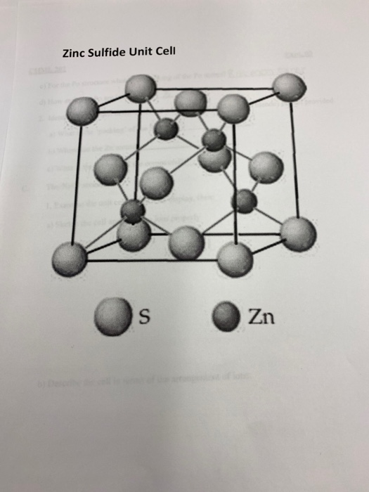 Solved Zinc Sulfide Unit Cell S Zn Sodium Chloride (NaCl) | Chegg.com