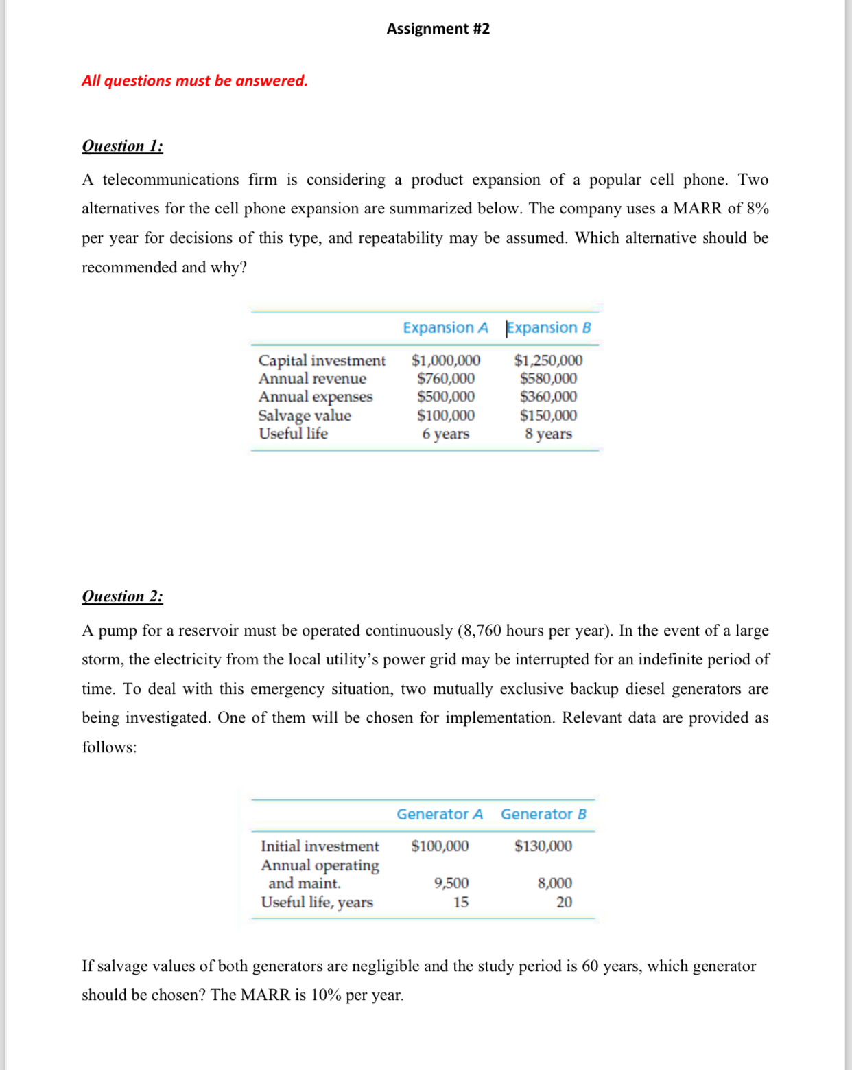 Solved Assignment #2All questions must be answered.Ouestion | Chegg.com