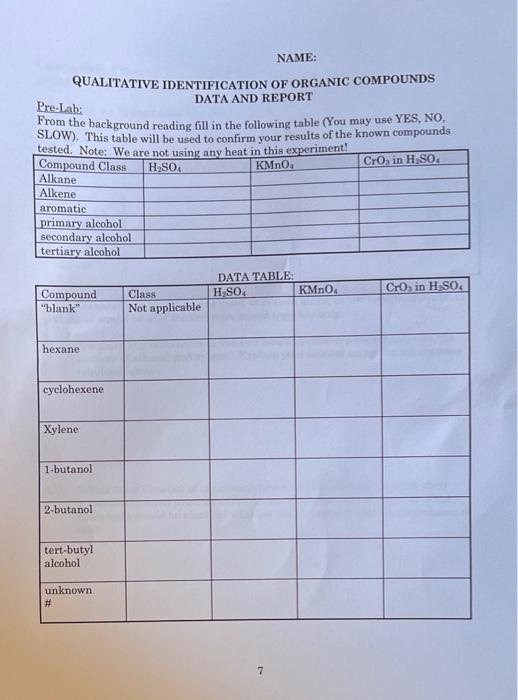 Solved NAME: QUALITATIVE IDENTIFICATION OF ORGANIC COMPOUNDS | Chegg.com
