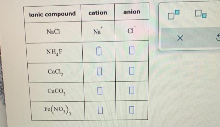 Solved \begin{tabular}{|c|c|c|} \hline ionic compound & | Chegg.com