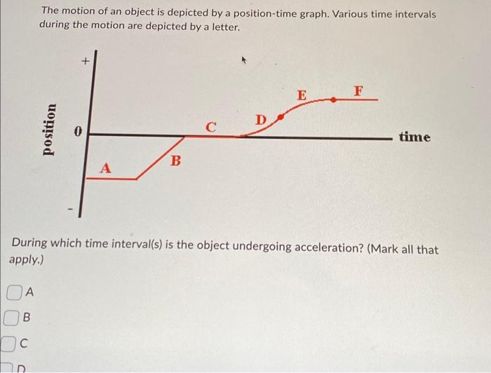 Solved The motion of an object is depicted by a | Chegg.com