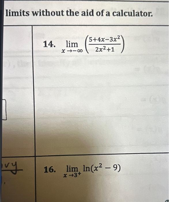 Solved limits without the aid of a calculator. 14. | Chegg.com