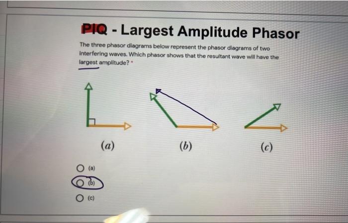 Solved PIQ - Largest Amplitude Phasor The three phasor | Chegg.com