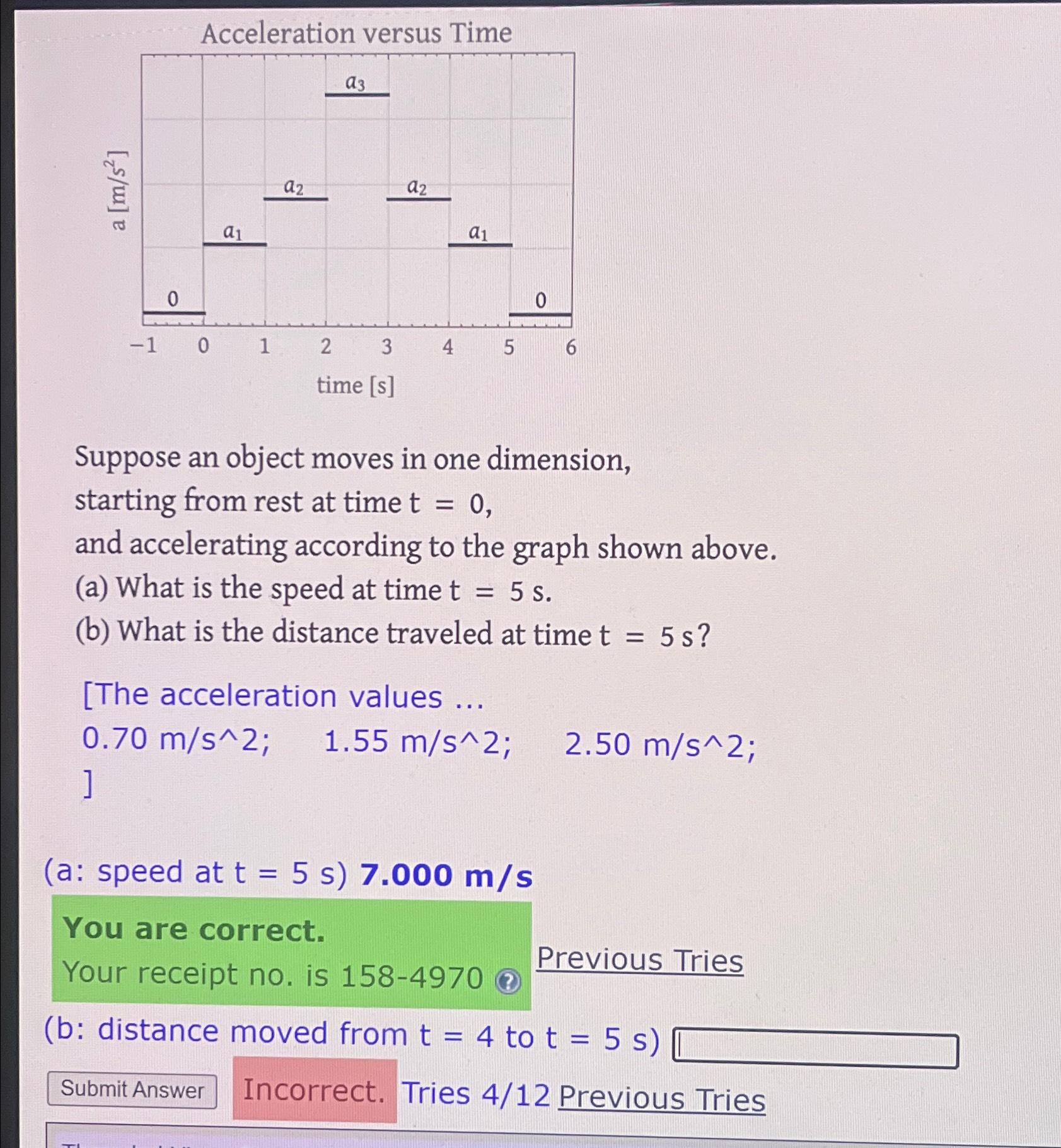 Solved Suppose an object moves in one dimension, starting | Chegg.com