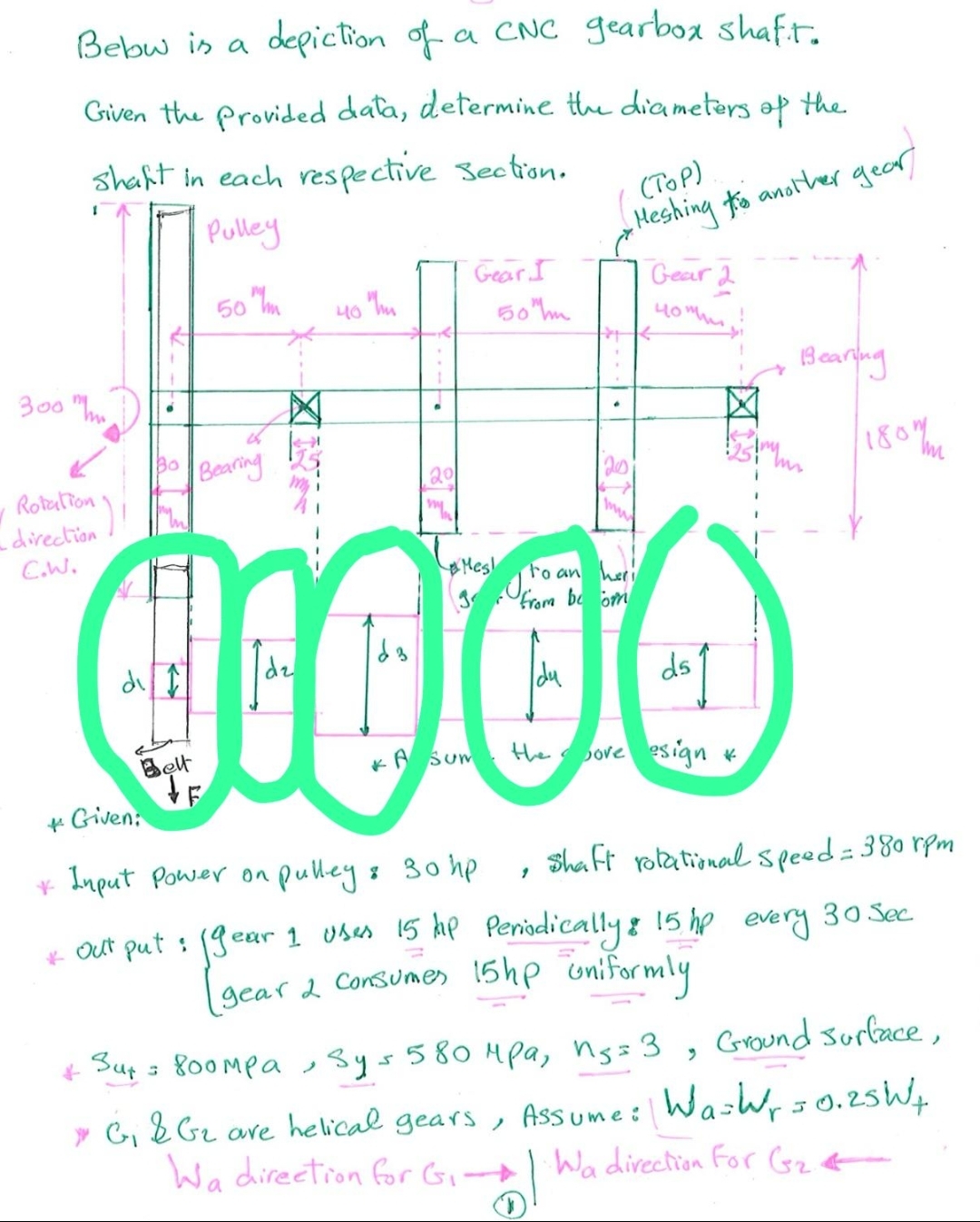 calculate the diameters d1, ﻿d2, ﻿d3, ﻿d4, ﻿d5 ﻿as | Chegg.com