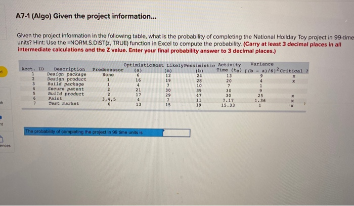 Solved A7-1 (Algo) Given the project information... Given | Chegg.com