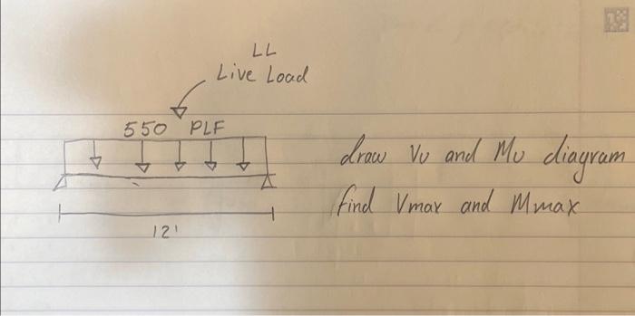 Solved draw Vu and Mu diagramsfind the Vmax and M maxthis | Chegg.com