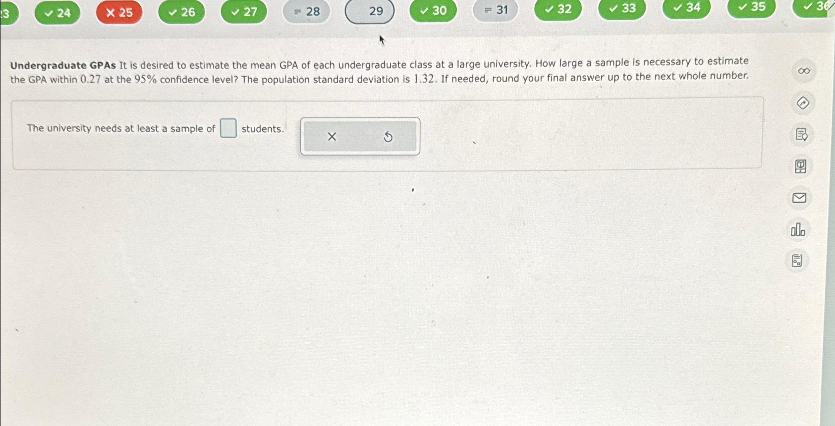 Solved Undergraduate GPAs It is desired to estimate the mean | Chegg.com
