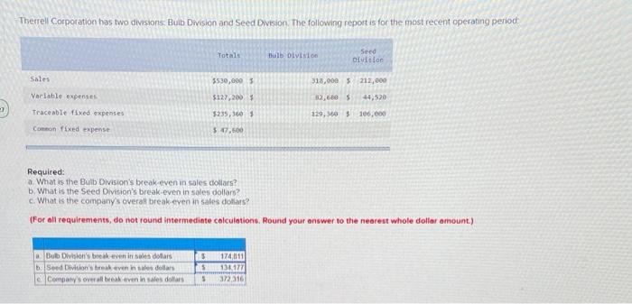 Solved Therrell Corporation has two divisions Bulb Division | Chegg.com