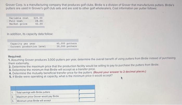 Solved Grover Corp. is a manufacturing company that produces | Chegg.com