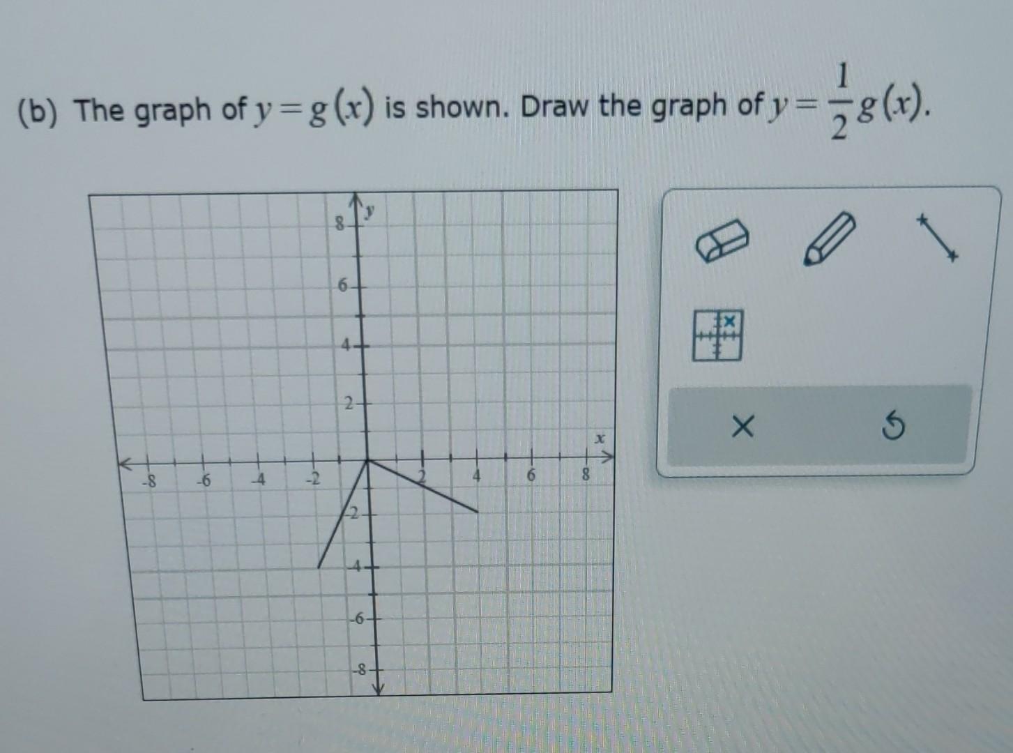 Solved (b) The graph of y=g(x) is shown. Draw the graph of | Chegg.com