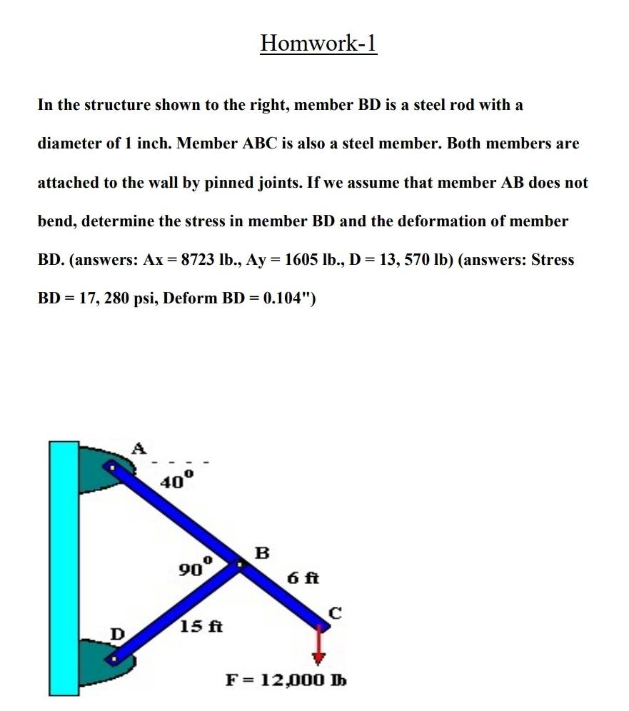 Solved Homwork-1 In the structure shown to the right, member | Chegg.com
