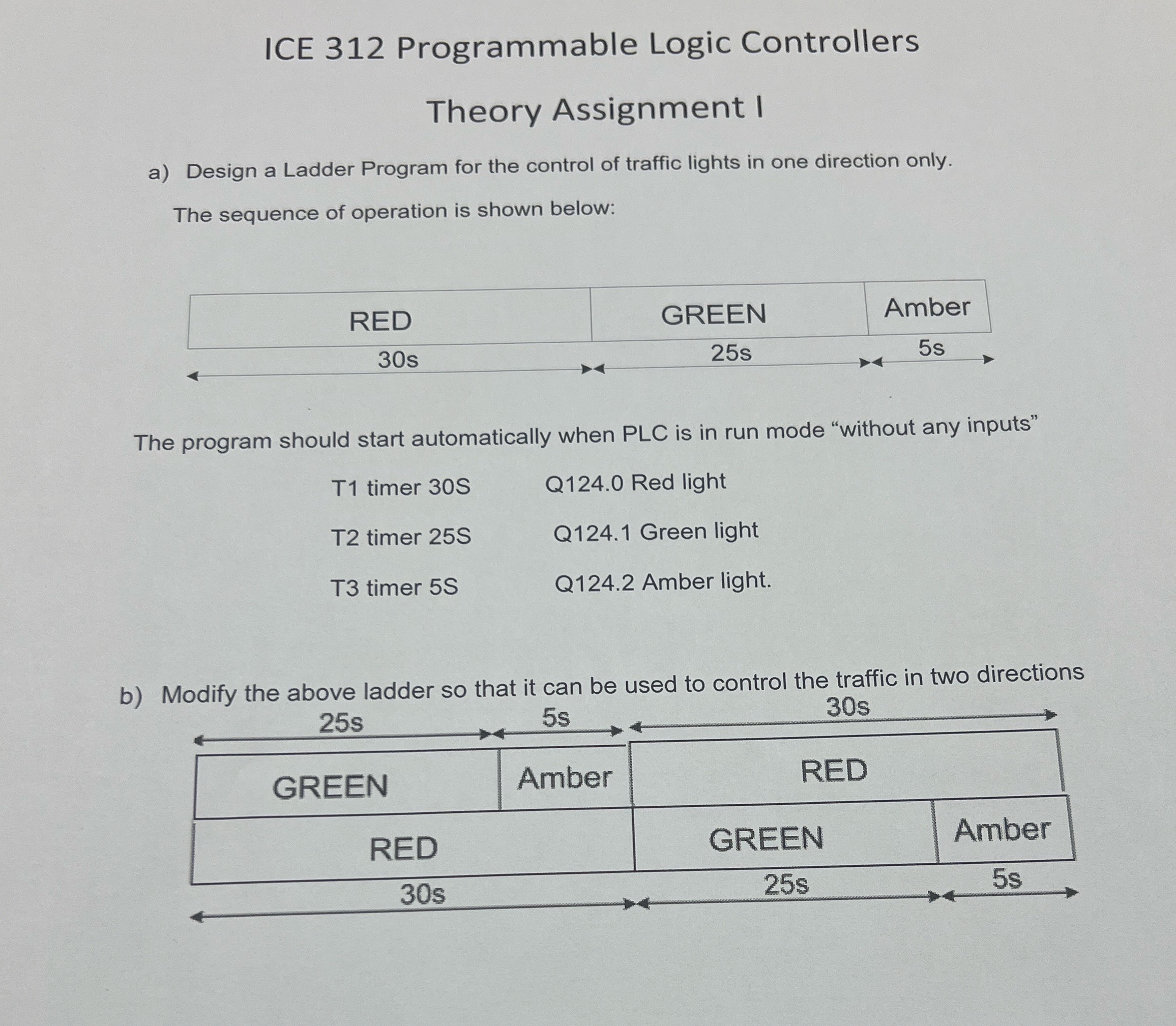 Solved I would like your assistance in solving the problem | Chegg.com