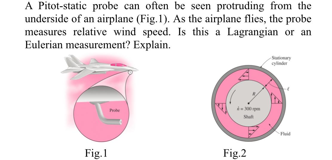 Solved A Pitot Static Probe Can Often Be Seen Protruding
