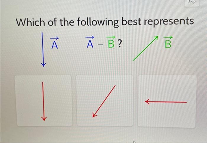 Which of the following best represents | Chegg.com