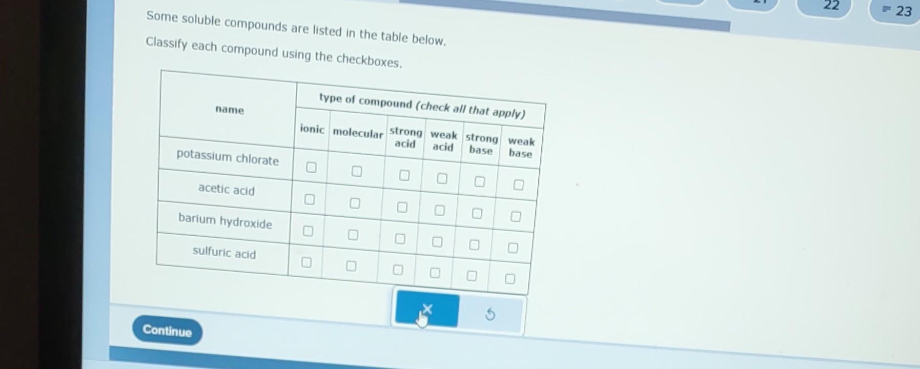 Solved some cyber compounds are listed in the table below | Chegg.com