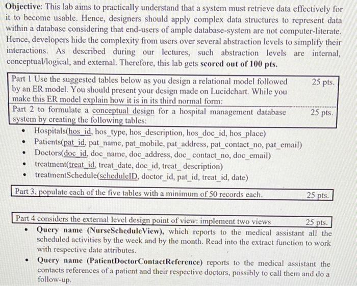 Objective: This lab aims to practically understand | Chegg.com