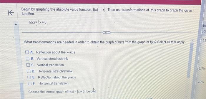 Solved Begin by graphing the absolute value function, | Chegg.com