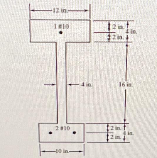 Solved Compute the allowable resisting moment of the section | Chegg.com