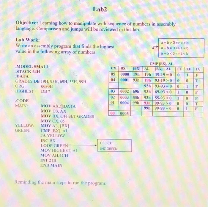 Solved Objective: Learning how to manipulate with sequence | Chegg.com