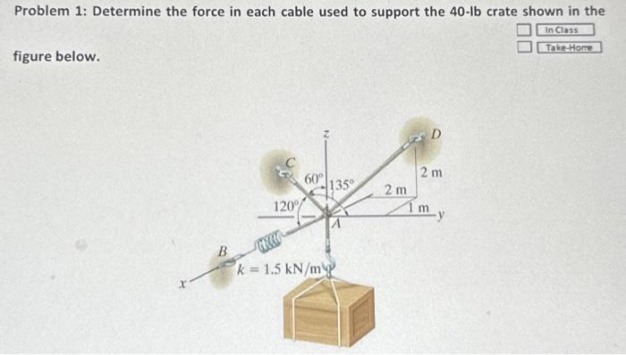 Solved Problem 1: Determine the force in each cable used to | Chegg.com