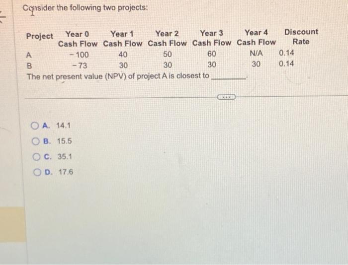 Solved Cegnsider the following two projects: The net present | Chegg.com
