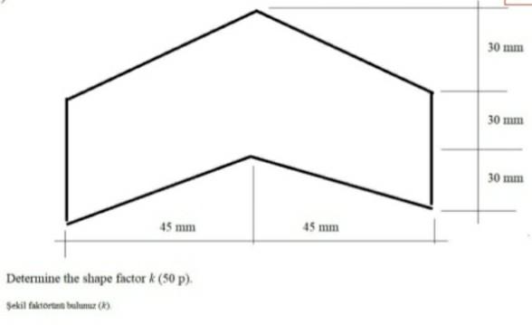 Solved Determine the shape factor k(50p). Sekil fahtortant | Chegg.com