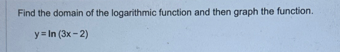 Solved Find the domain of the logarithmic function and then | Chegg.com
