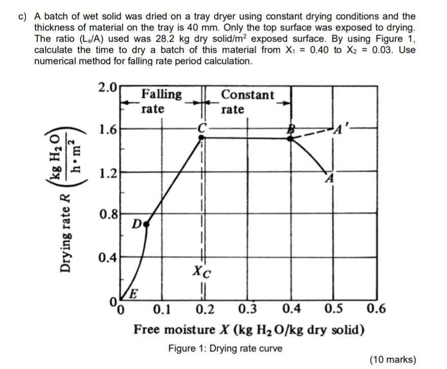 Solved c) A batch of wet solid was dried on a tray dryer | Chegg.com