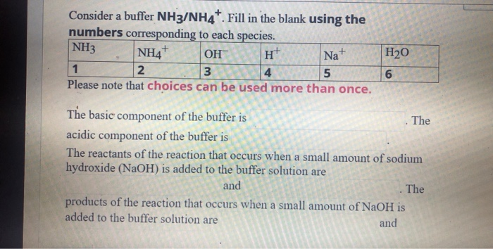 Solved Consider a buffer NH3/NH4+. Fill in the blank using | Chegg.com