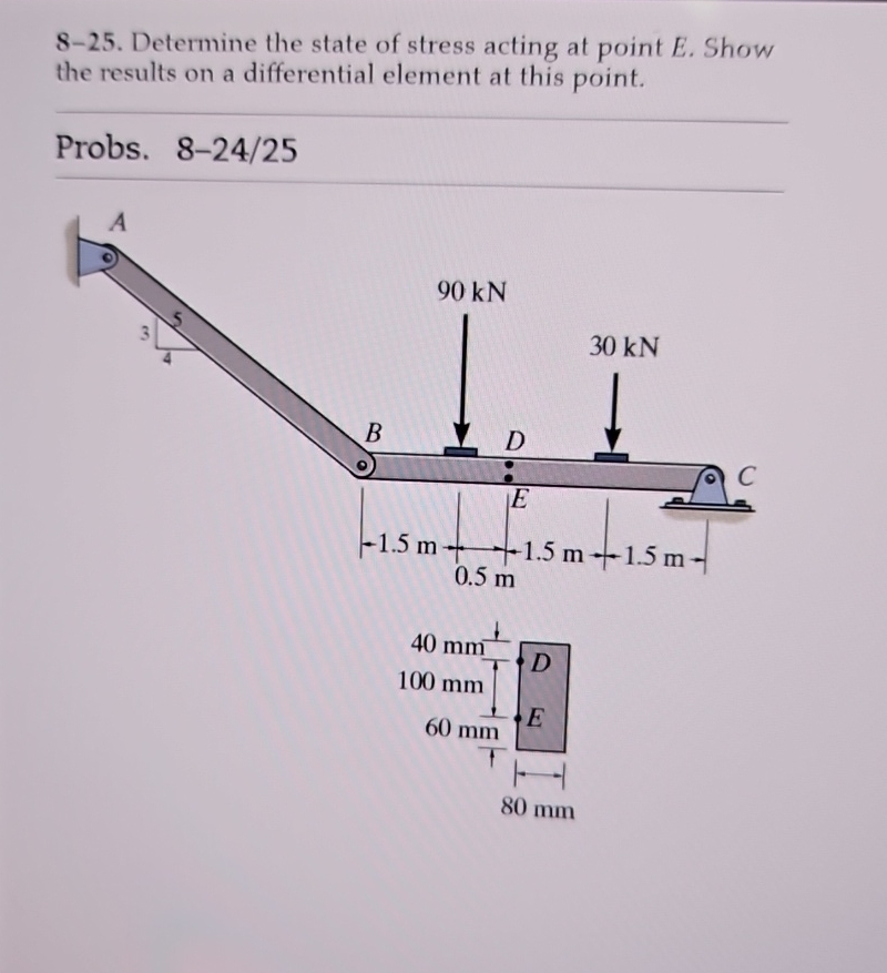 Solved 8-25. ﻿Determine the state of stress acting at point | Chegg.com